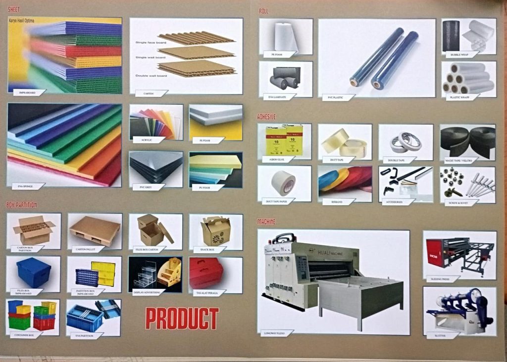 Gambar Produk PT.KARYA HASIL OPTIMA (KHO) - Distributor Impraboard ...